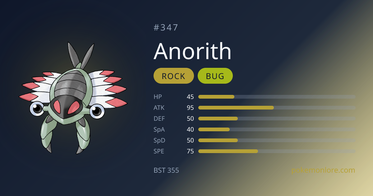 Anorith Pokédex 347 9494